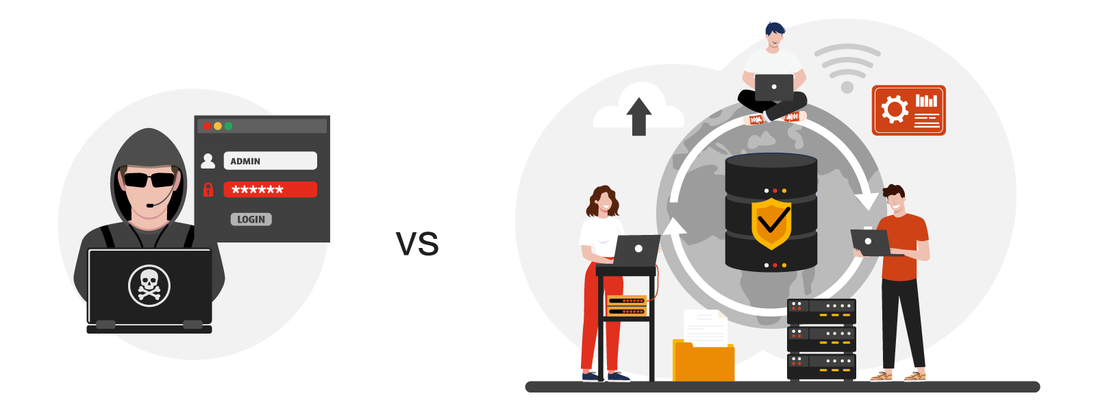 Threat intelligence led red teaming for financial institutions