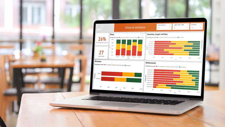 Explore.CSA: Your control assessment challenges | PwC Belgium