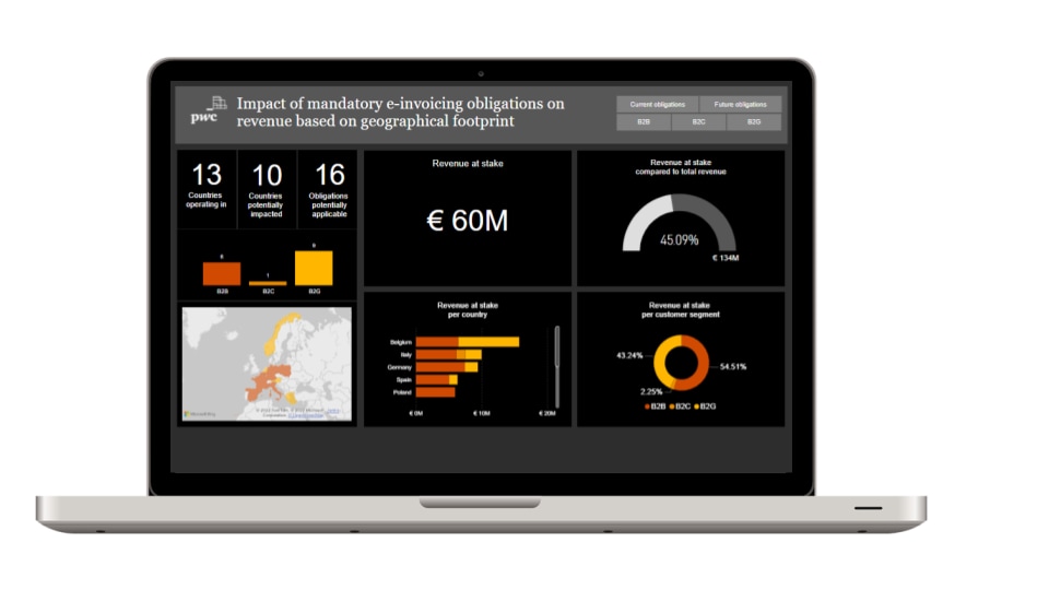Electronic Compliance Radar (eCR)