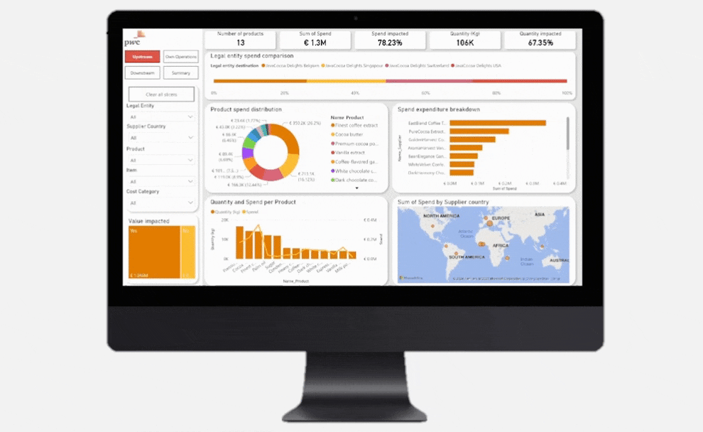 Gen AI EUDR Exposure Tracker