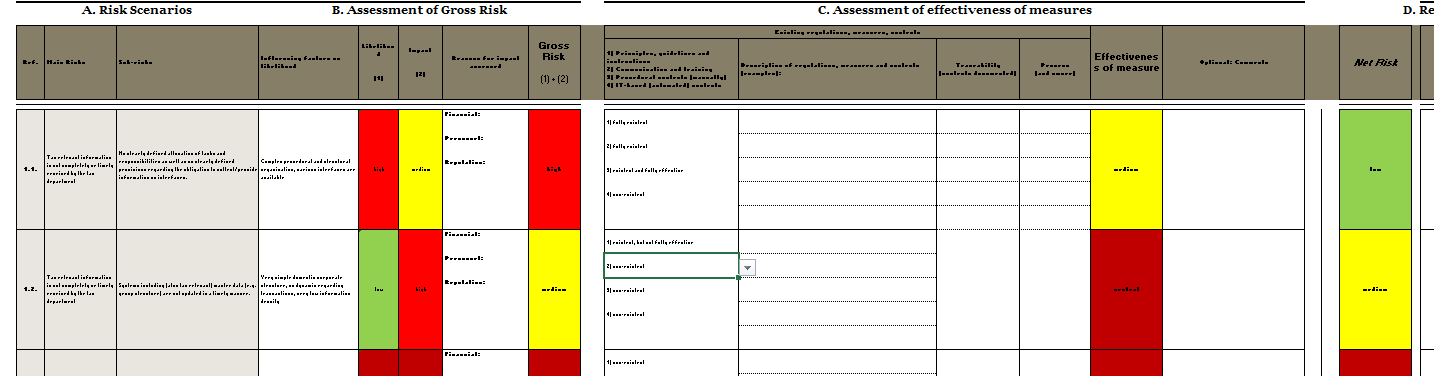Tax Control Framework