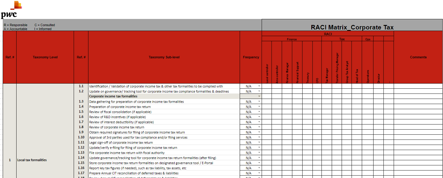 Tax Control Framework