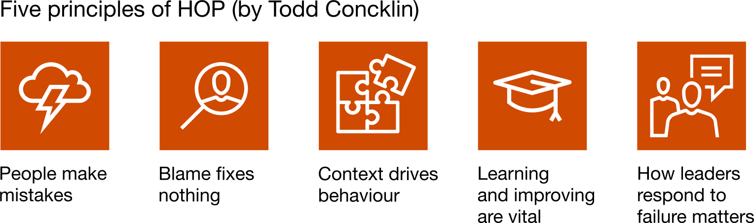 Reducing human error in the pharma quality environment